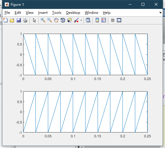 matlab编写关于信号波形的产生_用matlab产生指数信号,并绘出时间0≤ t ≤10的波形。-CSDN博客