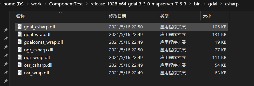 Gdal库的c开发配置c Gdal Csdn博客 