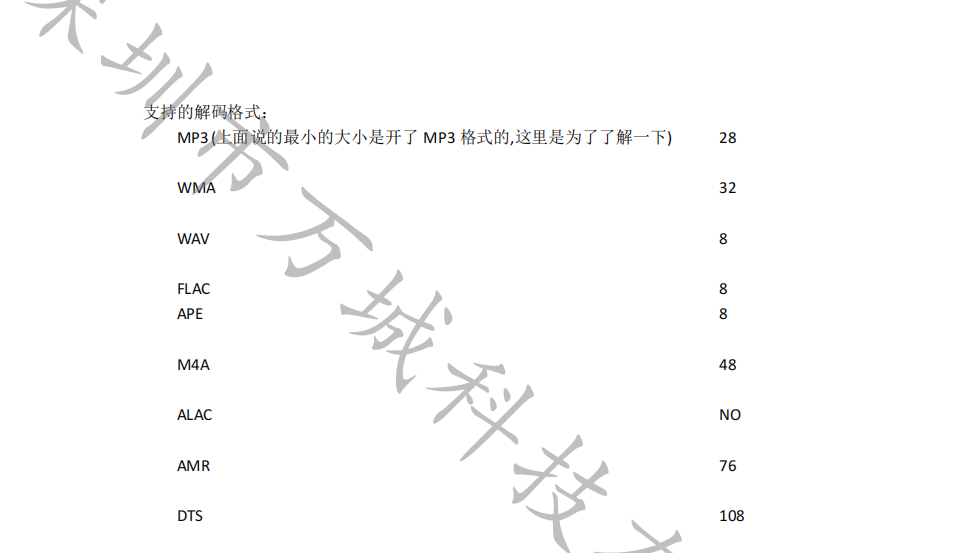 【杰理AC696X】各功能占ROM大小说明_杰理ac696x vm空间配置-CSDN博客