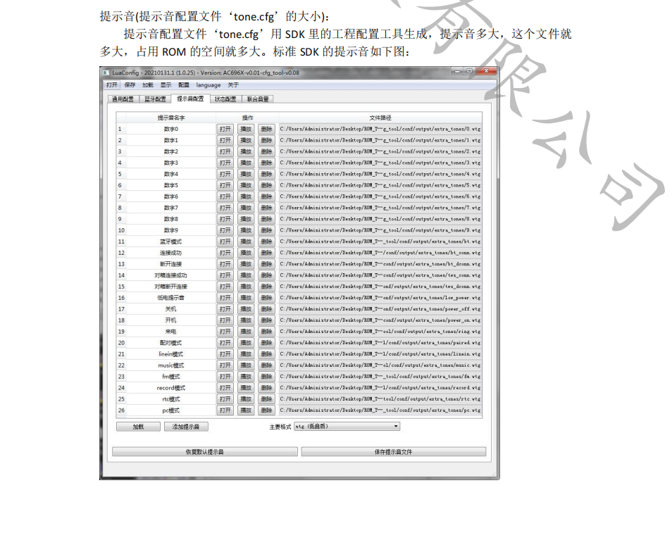 【杰理AC696X】各功能占ROM大小说明_杰理ac696x vm空间配置-CSDN博客