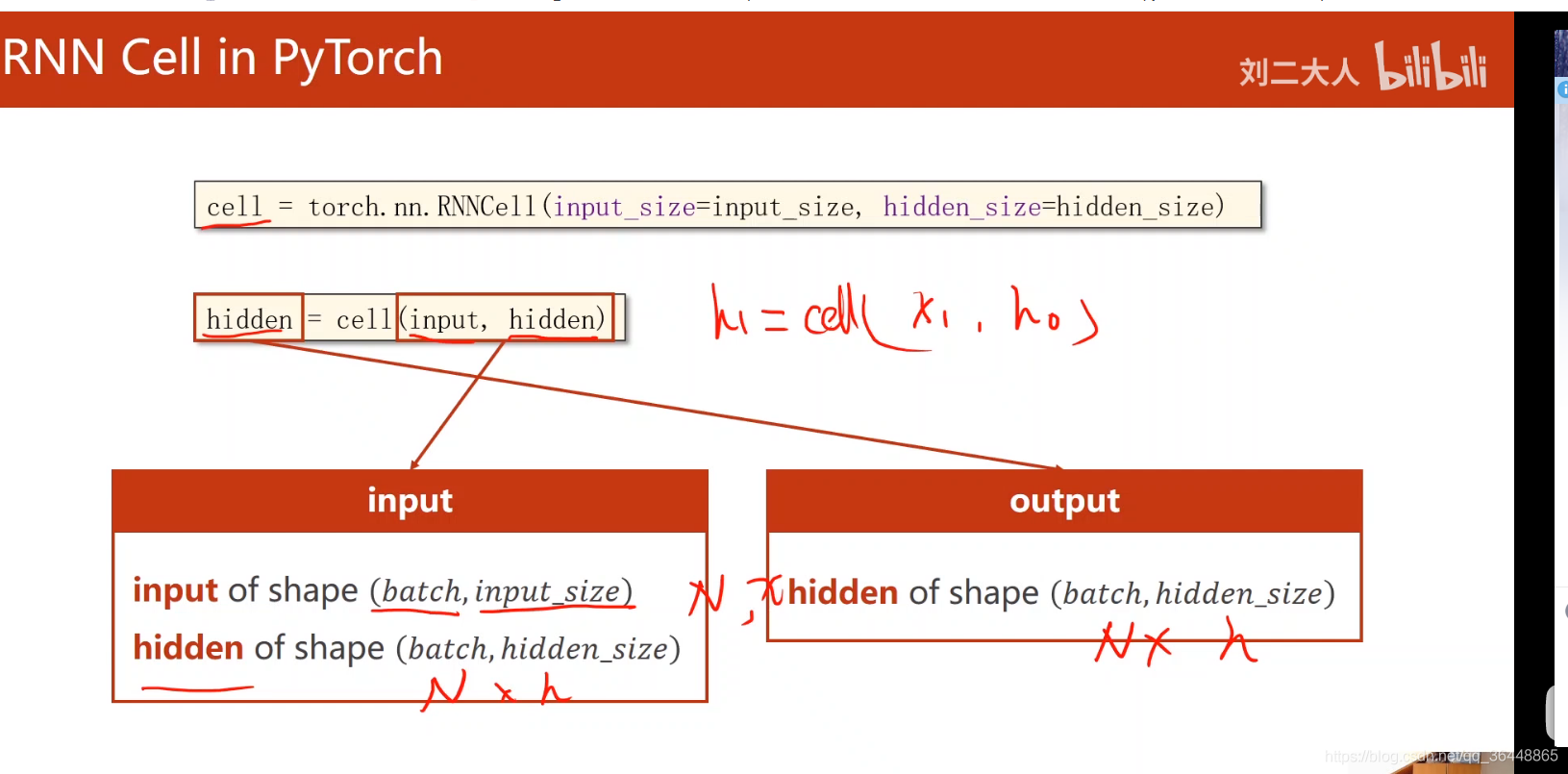 RNN输入输出的各项参数的含义以及维度问题_rnn输入输出维度解释-CSDN博客