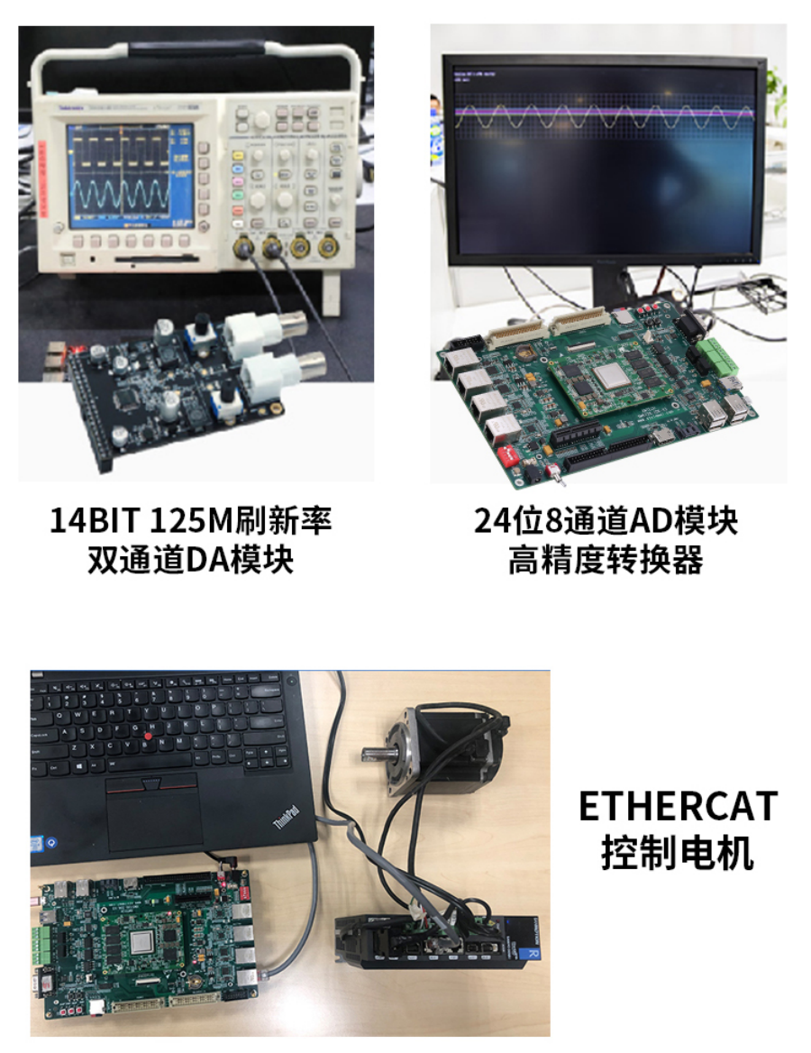 基于AM5728 linux开源ethercat运动控制一体机解决方案_开源运动控制器-CSDN博客