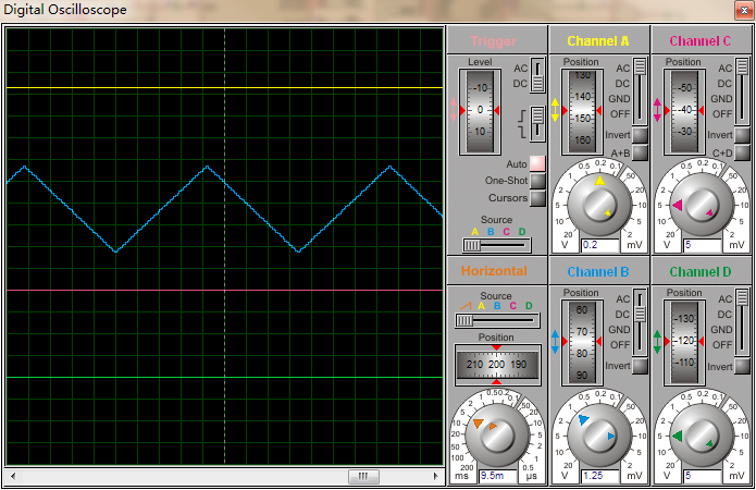 基于51单片机+DAC0832的信号/波形发生器（汇编语言+Protuse仿真）_dac0832输出4种波形代码-CSDN博客