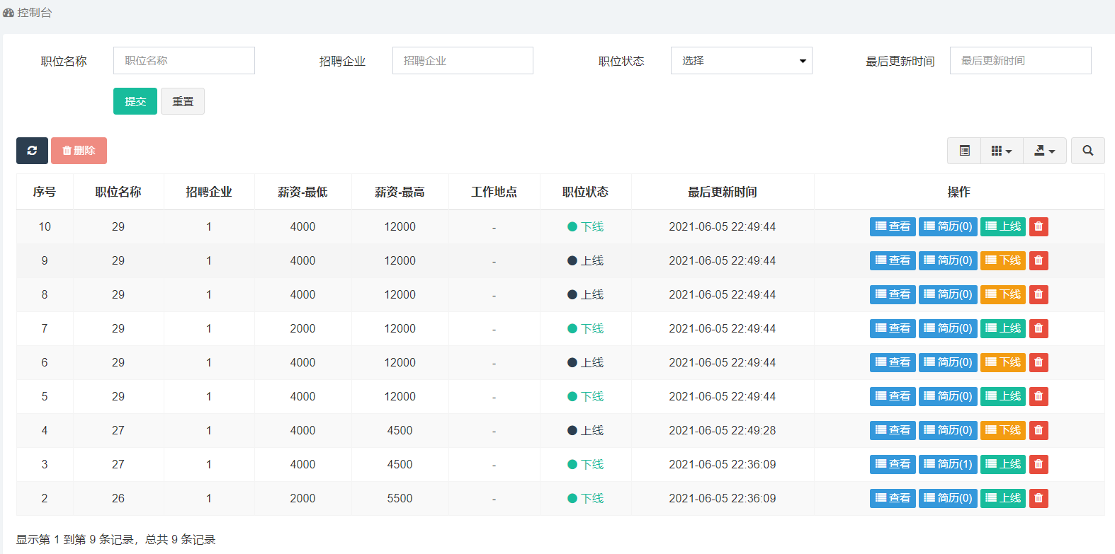fastadmin后台列表添加自定义操作按钮_icon": "fa fa-list",-CSDN博客