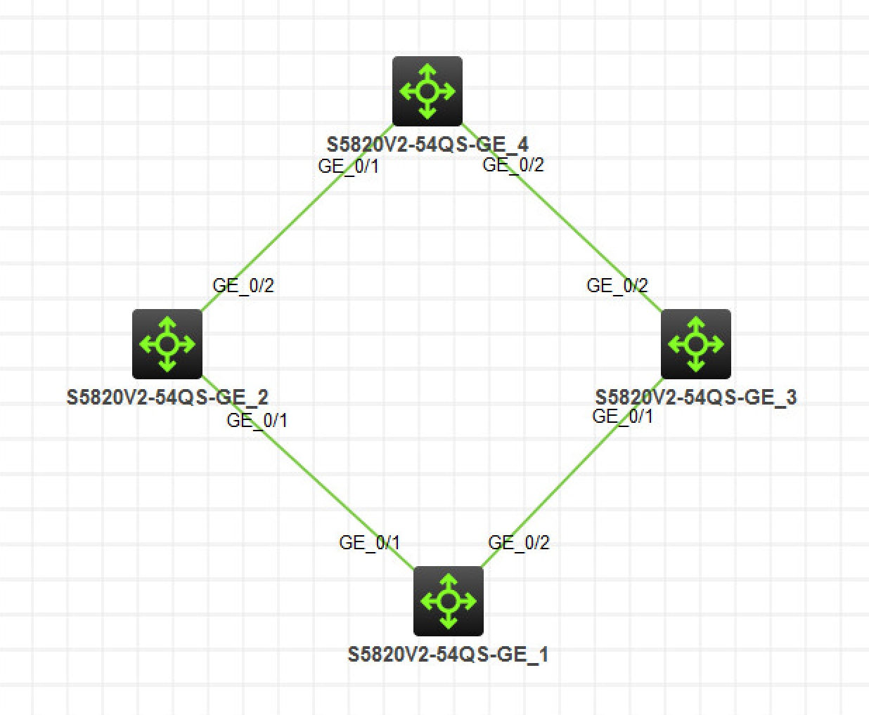 Smart-link 实验（超详细）_smart-link实验-CSDN博客