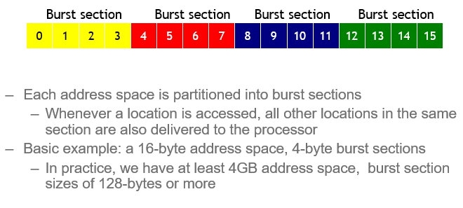 【CUDA】Memory Coalescing（内存合并）-CSDN博客