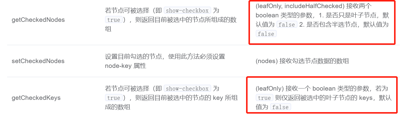element el-tree、el-cascader树形控件-树节点的选择(选中当前节点,获取当前id并且获取其父级id) 或者不包含父级id_element el-cascader 点击 ...