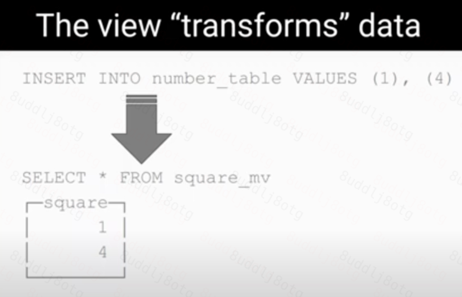 ClickHouse 物化视图_clickhouse 物化视图 分布式表-CSDN博客
