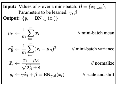 深度学习 - 19.TF x Keras Batch Normalization 理论与实践_keras batchnormalization-CSDN博客