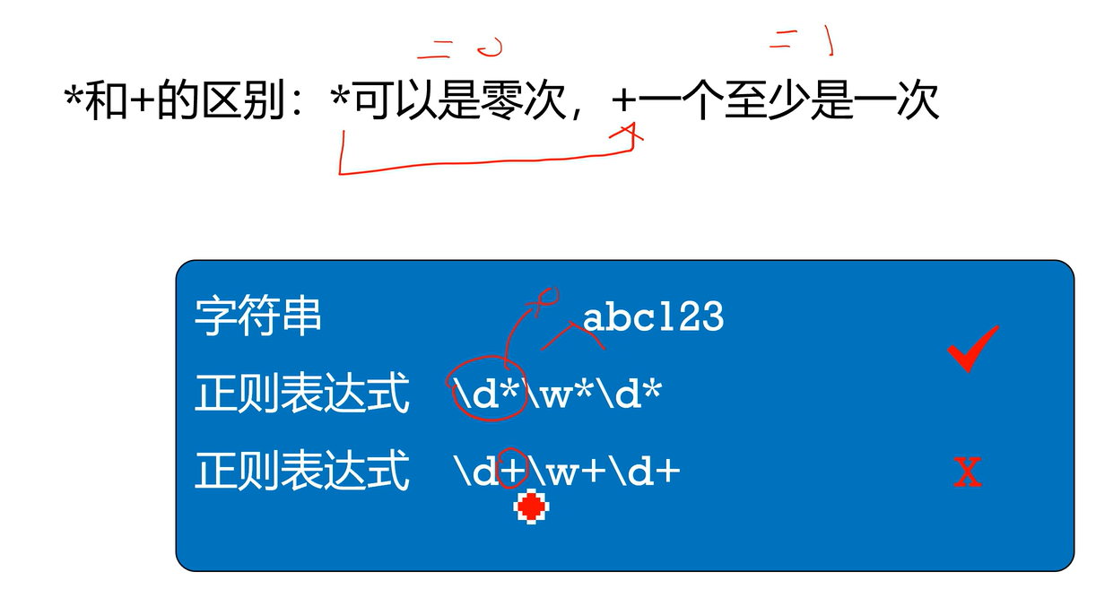 【精选】TCL与STA静态时序分析----邸志雄课程_pt命令regexp匹配_柴郡领主的博客-CSDN博客