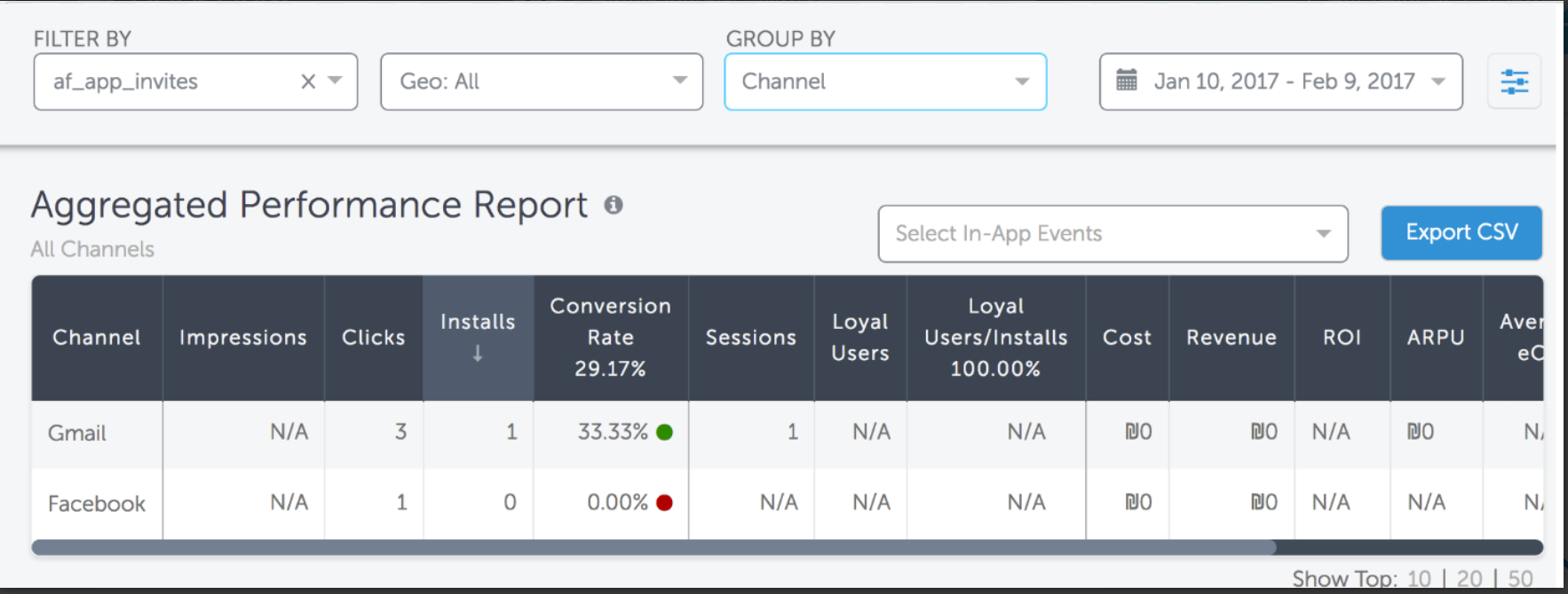 Appsflyer Research (6) Domain Name and User Invitation Attribution ...