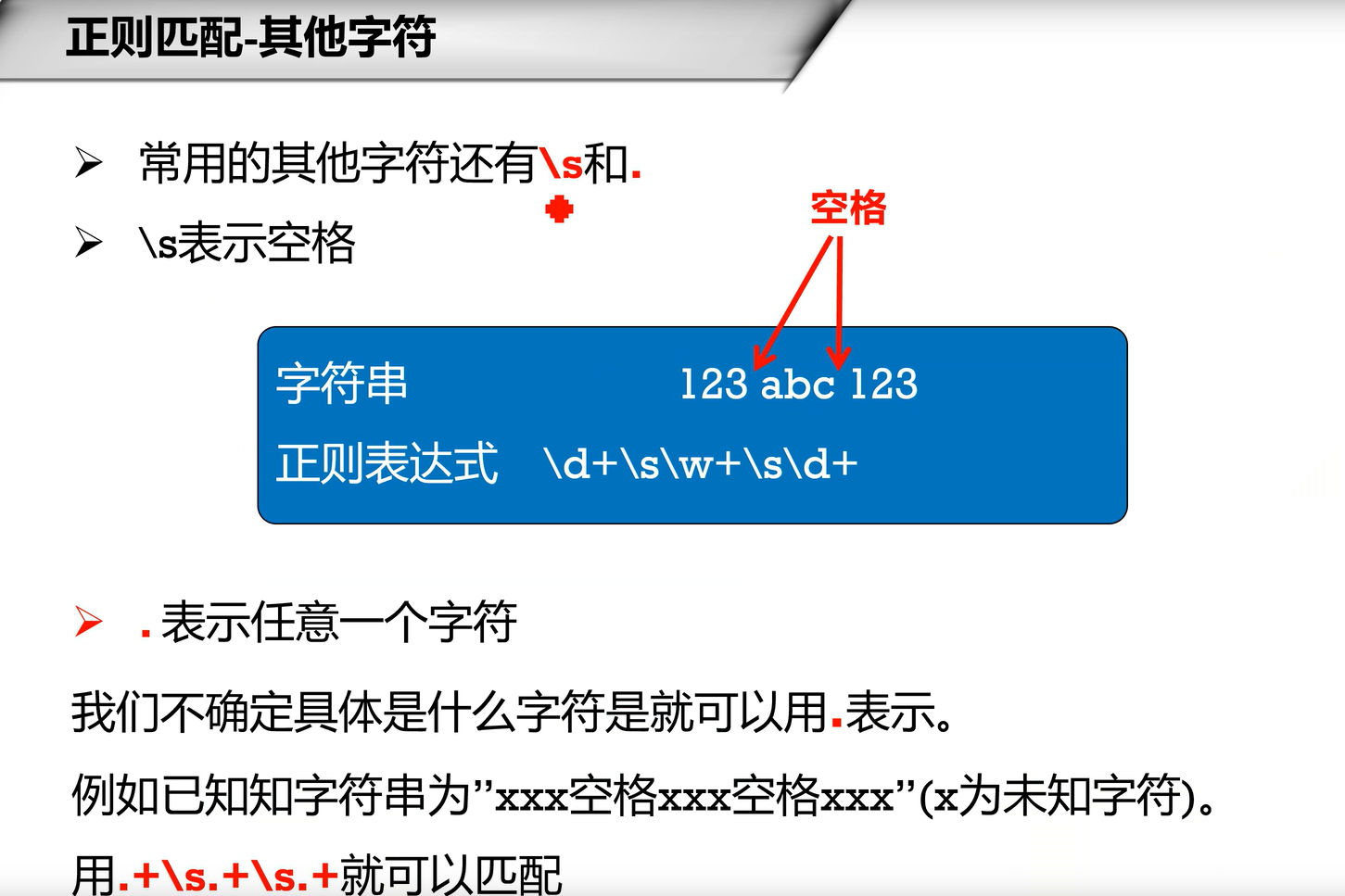 【精选】TCL与STA静态时序分析----邸志雄课程_pt命令regexp匹配_柴郡领主的博客-CSDN博客