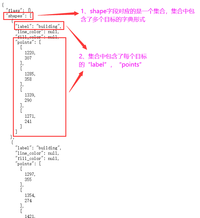 解析Labelme标注文件_labelme源码分析-CSDN博客