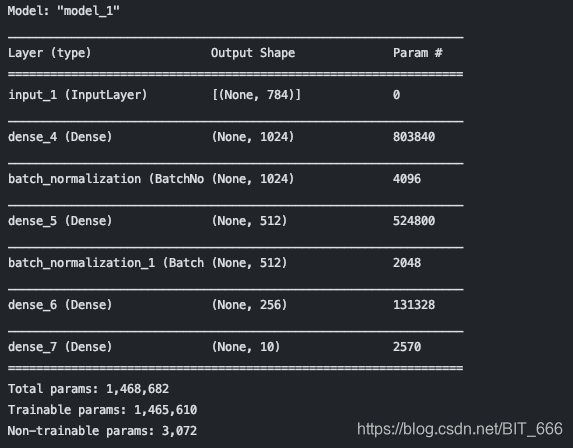 深度学习 19 Tf X Keras Batch Normalization 理论与实践 Keras Batchnormalization