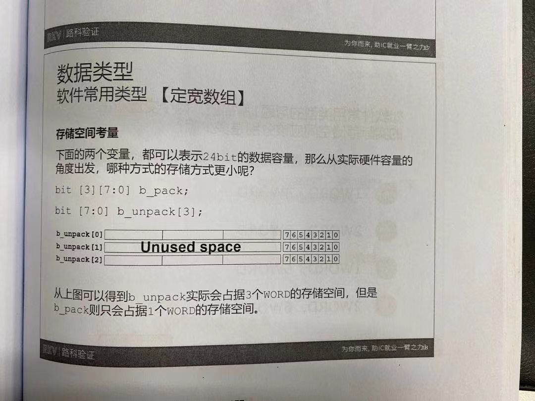 【quartus】packed unpacked array_unpacked array type cannot be assigned to packed a-CSDN博客