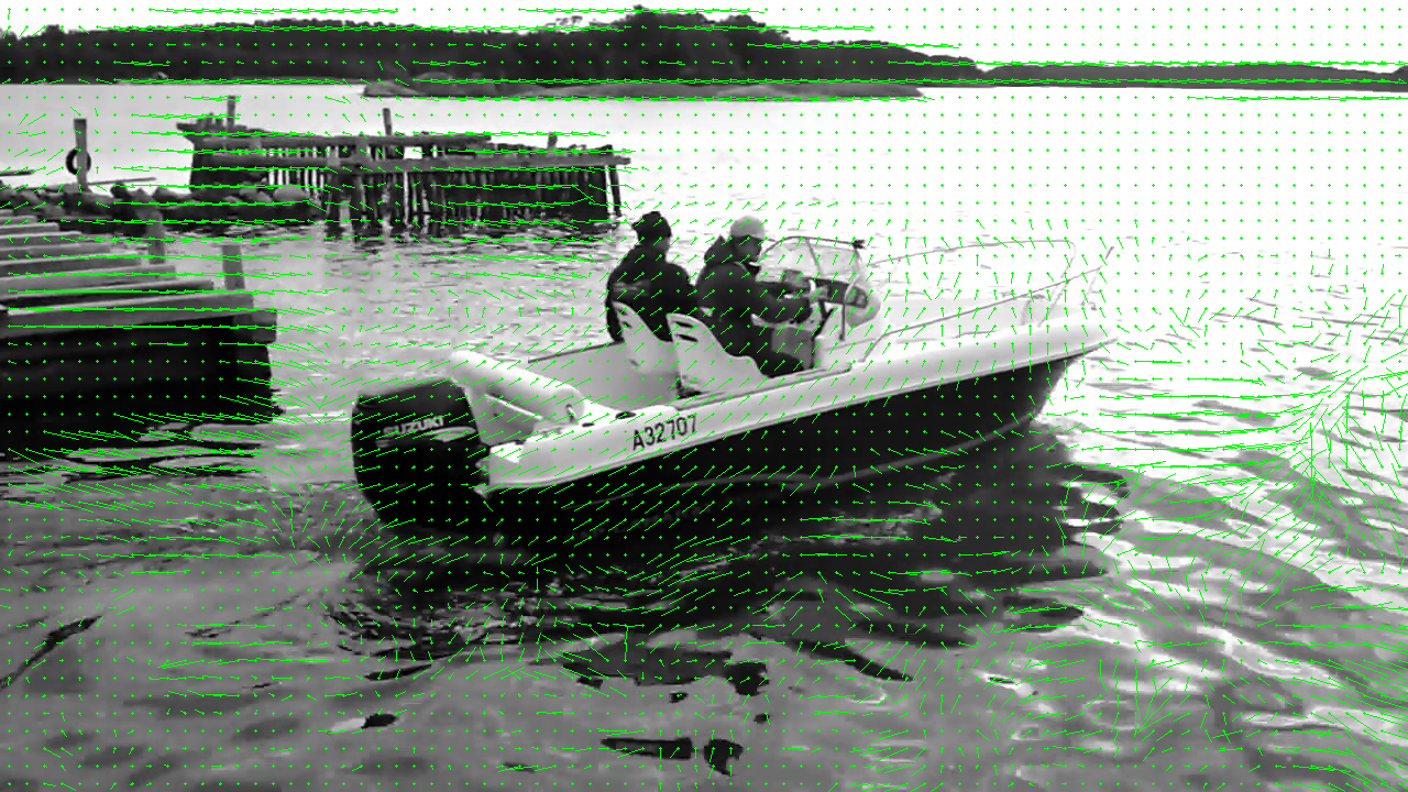 OPENCV密集光流计算calcOpticalFlowFarneback原论文《Two-Frame Motion Estimation Based on Polynomial ...