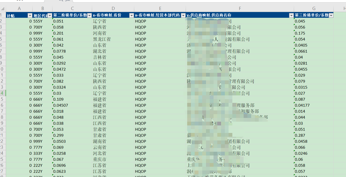PBI培训（4）：大文件拆分，csv乱码处理_data.olllo-CSDN博客
