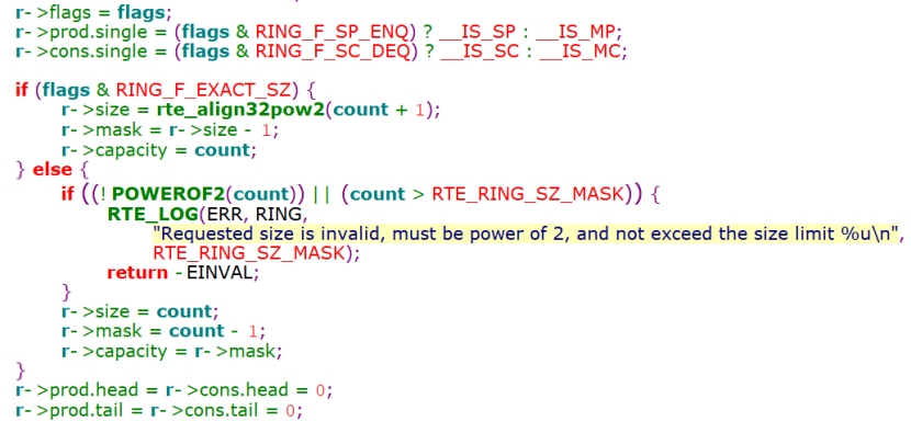 DPDK之ring库源码分析_dpdk ring 代码-CSDN博客