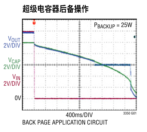 电容充电管理芯片LTC3350使用心得-CSDN博客