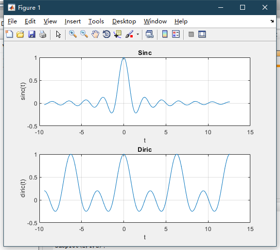 matlab编写关于信号波形的产生_用matlab产生指数信号,并绘出时间0≤ t ≤10的波形。-CSDN博客