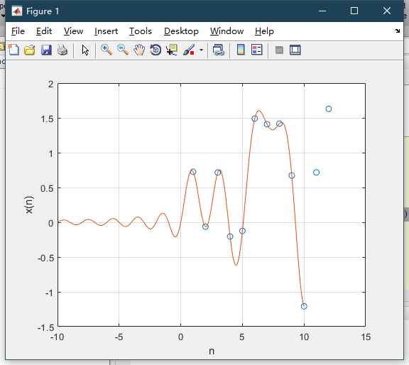 matlab编写关于信号波形的产生_用matlab产生指数信号,并绘出时间0≤ t ≤10的波形。-CSDN博客