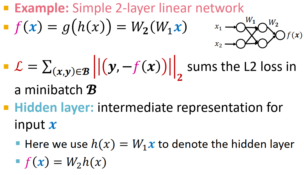 cs224w（图机器学习）2021冬季课程学习笔记7 Graph Neural Networks 1: GNN Model_l(y,f(x,螛))-CSDN博客