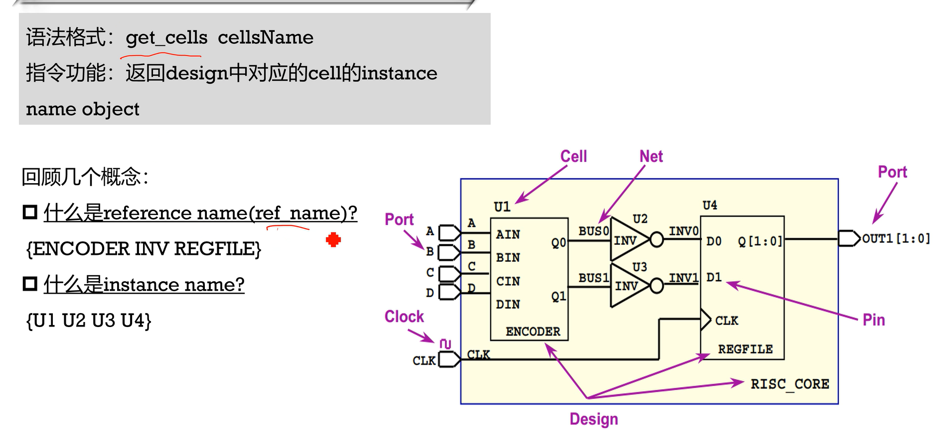 【精选】TCL与STA静态时序分析----邸志雄课程_pt命令regexp匹配_柴郡领主的博客-CSDN博客