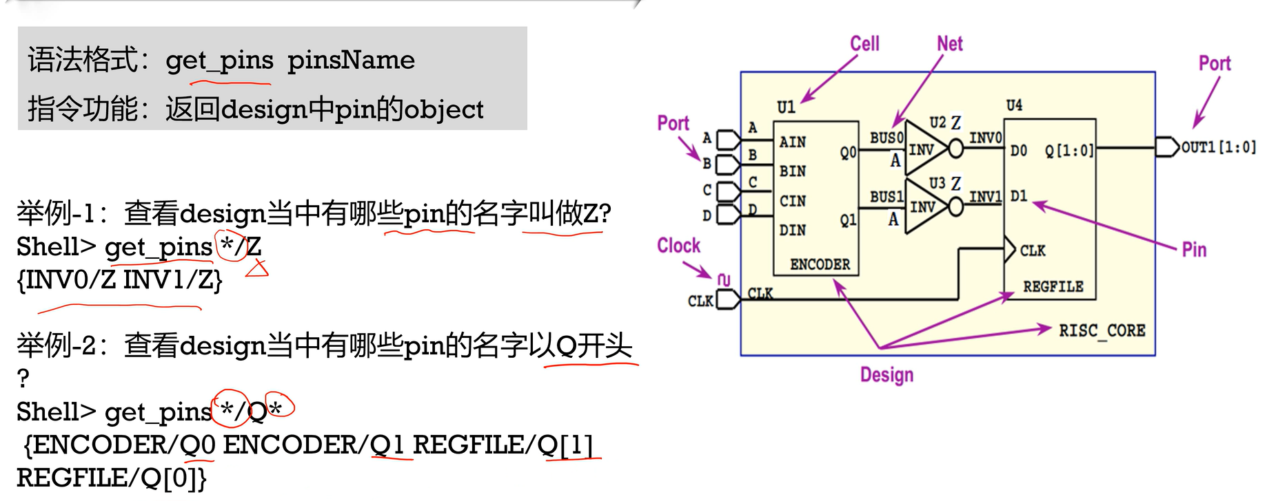 【精选】TCL与STA静态时序分析----邸志雄课程_pt命令regexp匹配_柴郡领主的博客-CSDN博客