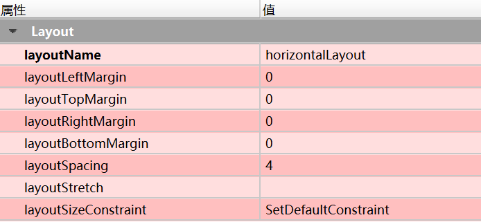 Qt 基础控件 布局管理器_qt horizontallayout-CSDN博客