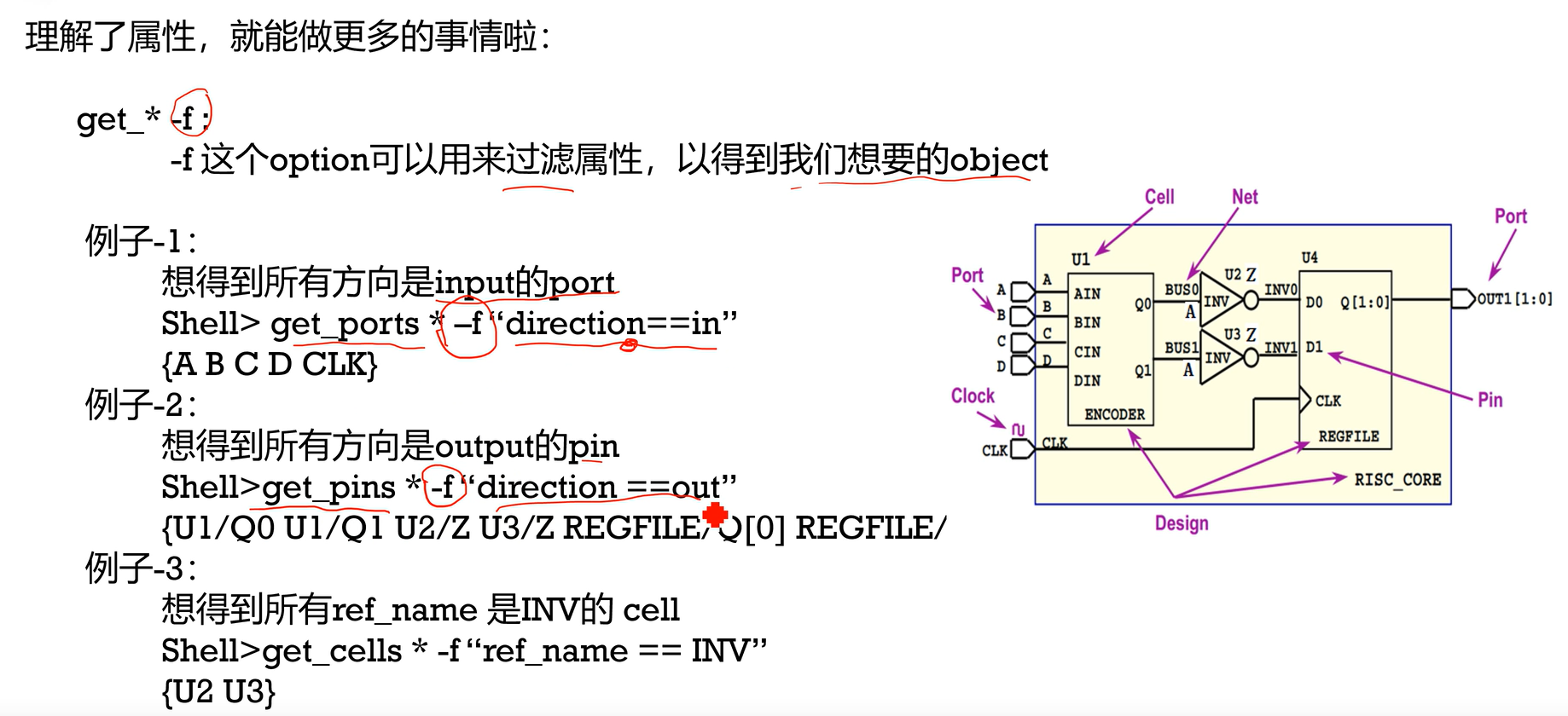 TCL与STA静态时序分析----邸志雄课程_pt命令regexp匹配_柴郡领主的博客-CSDN博客