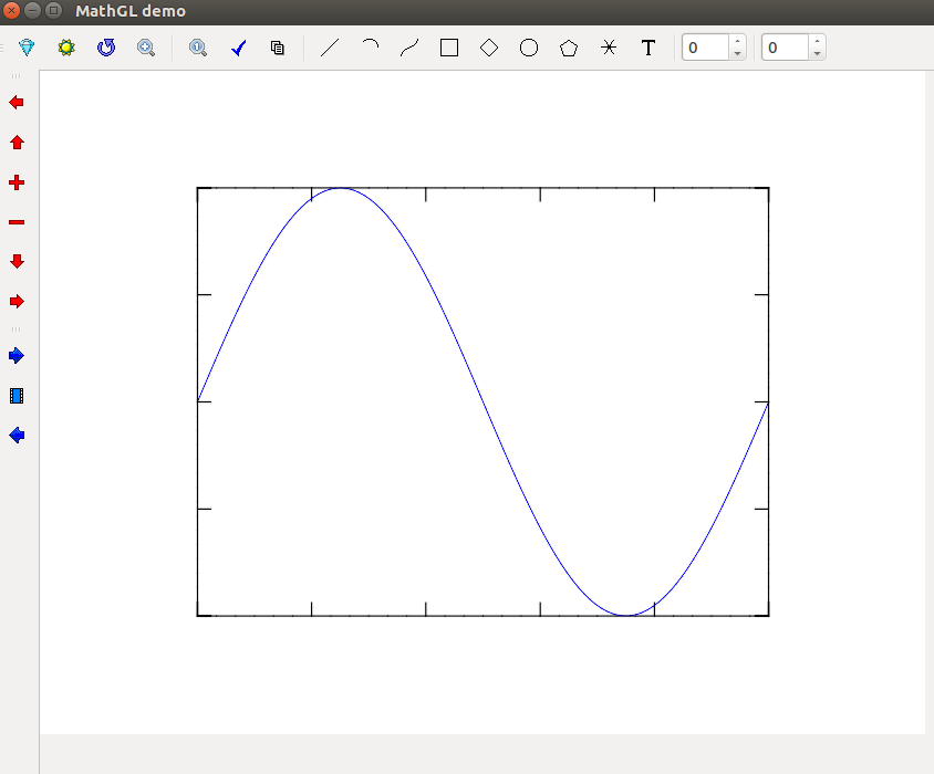 Linux上MathGL的安装和使用_mathgl fltk-CSDN博客