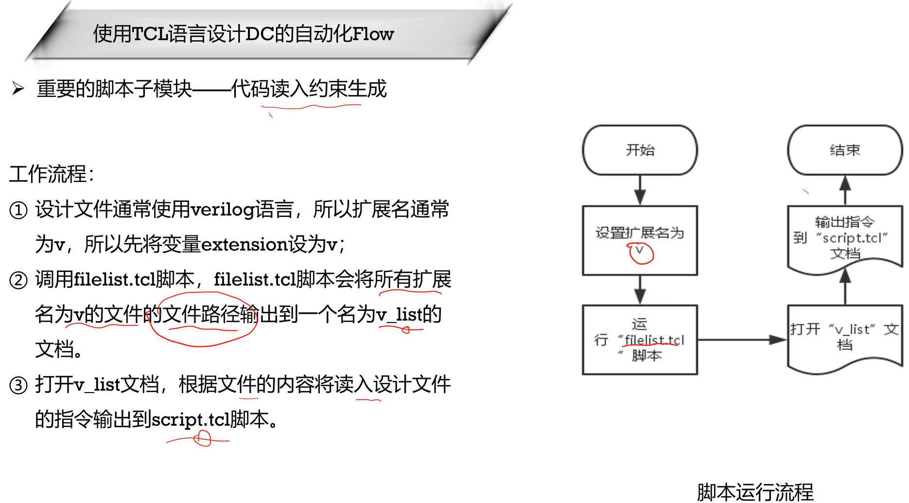 TCL与STA静态时序分析----邸志雄课程_pt命令regexp匹配_柴郡领主的博客-CSDN博客
