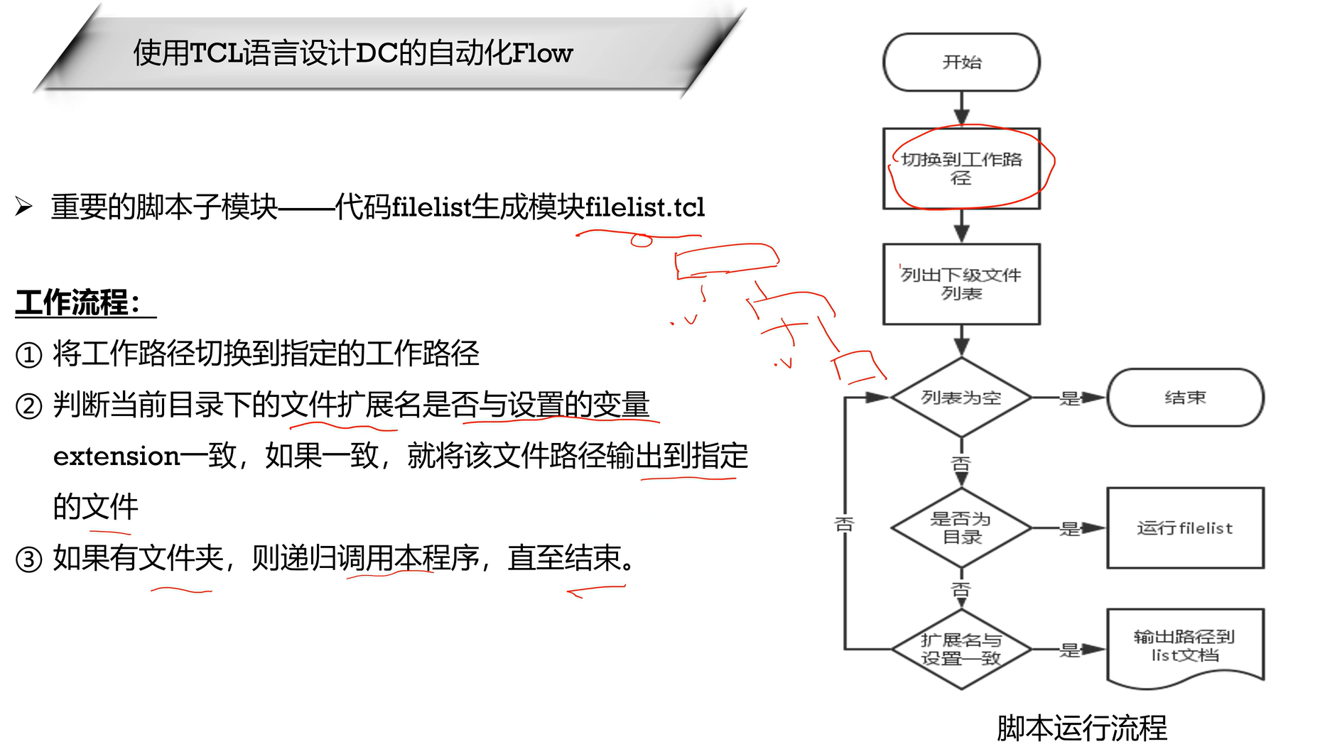 【精选】TCL与STA静态时序分析----邸志雄课程_pt命令regexp匹配_柴郡领主的博客-CSDN博客