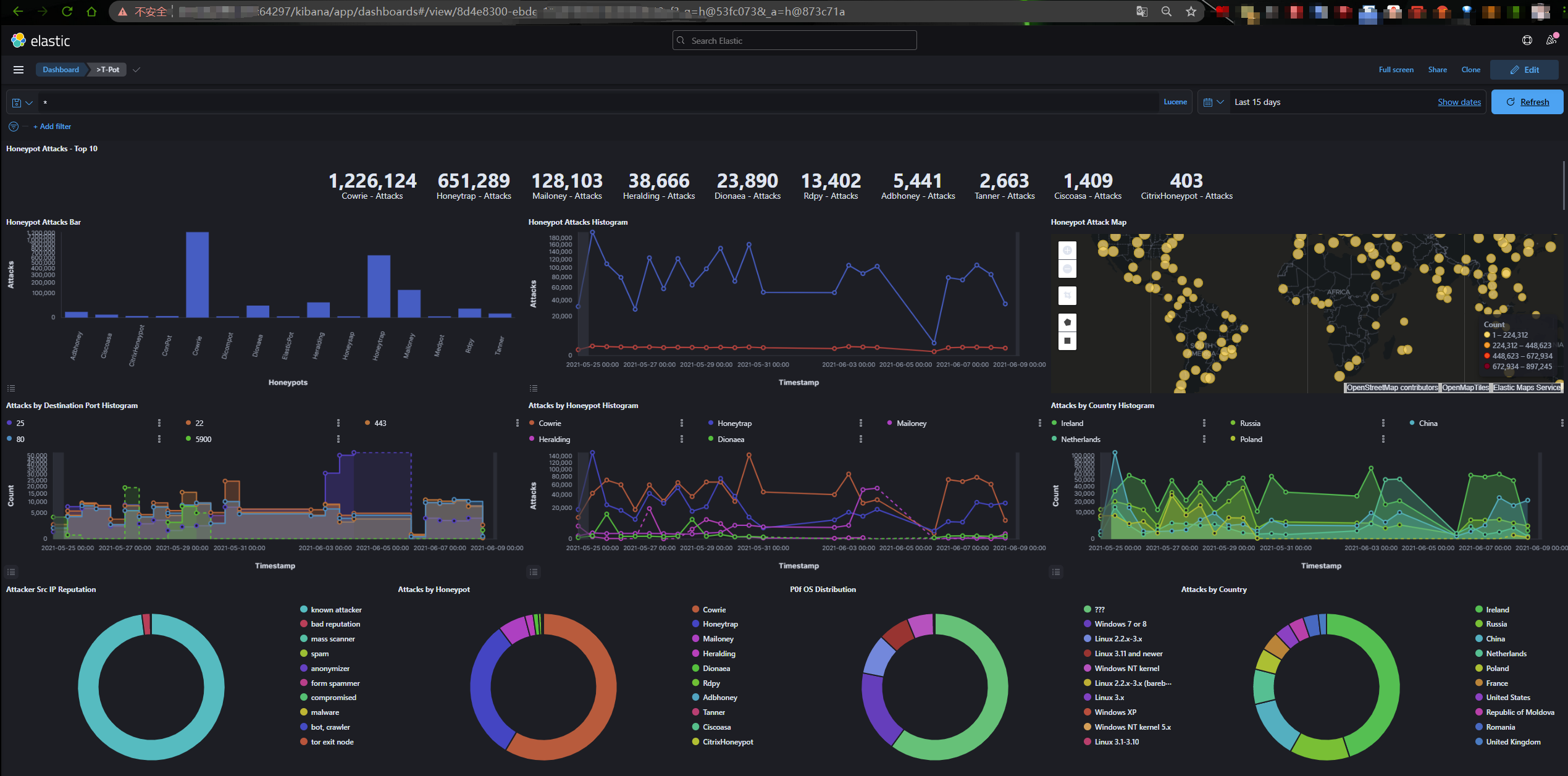 T-Pot 20.06 安装教程 基于Debian-10_t-pot安装-CSDN博客