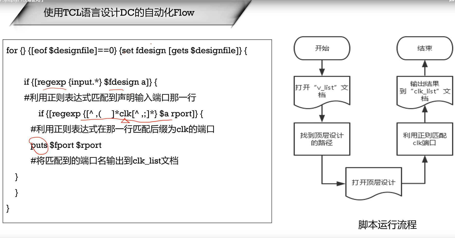 【精选】TCL与STA静态时序分析----邸志雄课程_pt命令regexp匹配_柴郡领主的博客-CSDN博客