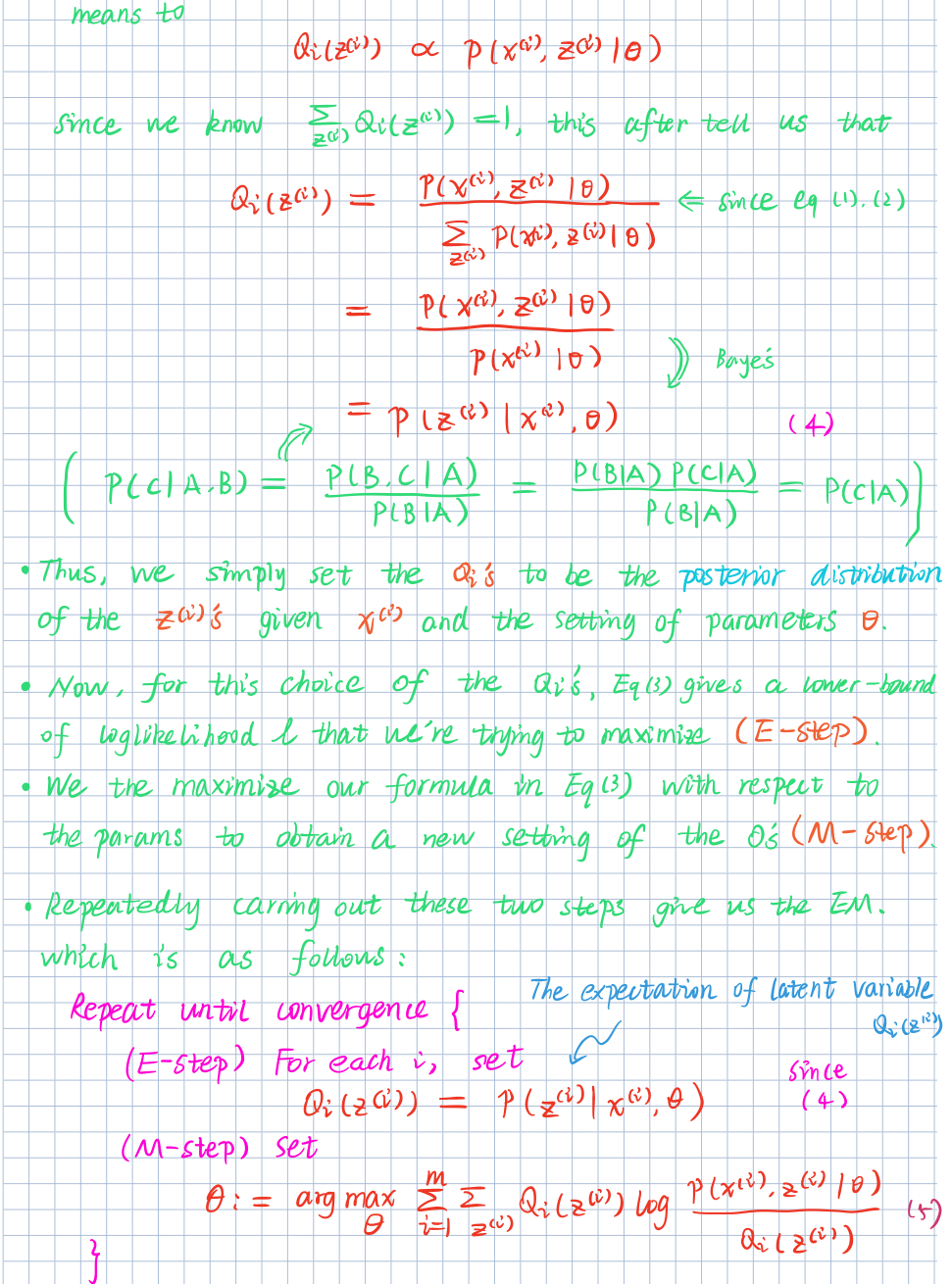 EM (期望最大化) 算法与 GMM (高斯混合模型) 聚类算法公式推导及Python实现_高斯混合模型的期望最大化聚类 python-CSDN博客