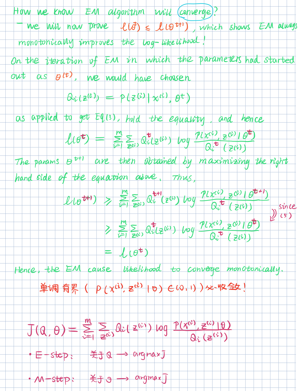 Em 期望最大化 算法与 Gmm 高斯混合模型 聚类算法公式推导及python实现高斯混合模型的期望最大化聚类 Python Csdn博客 