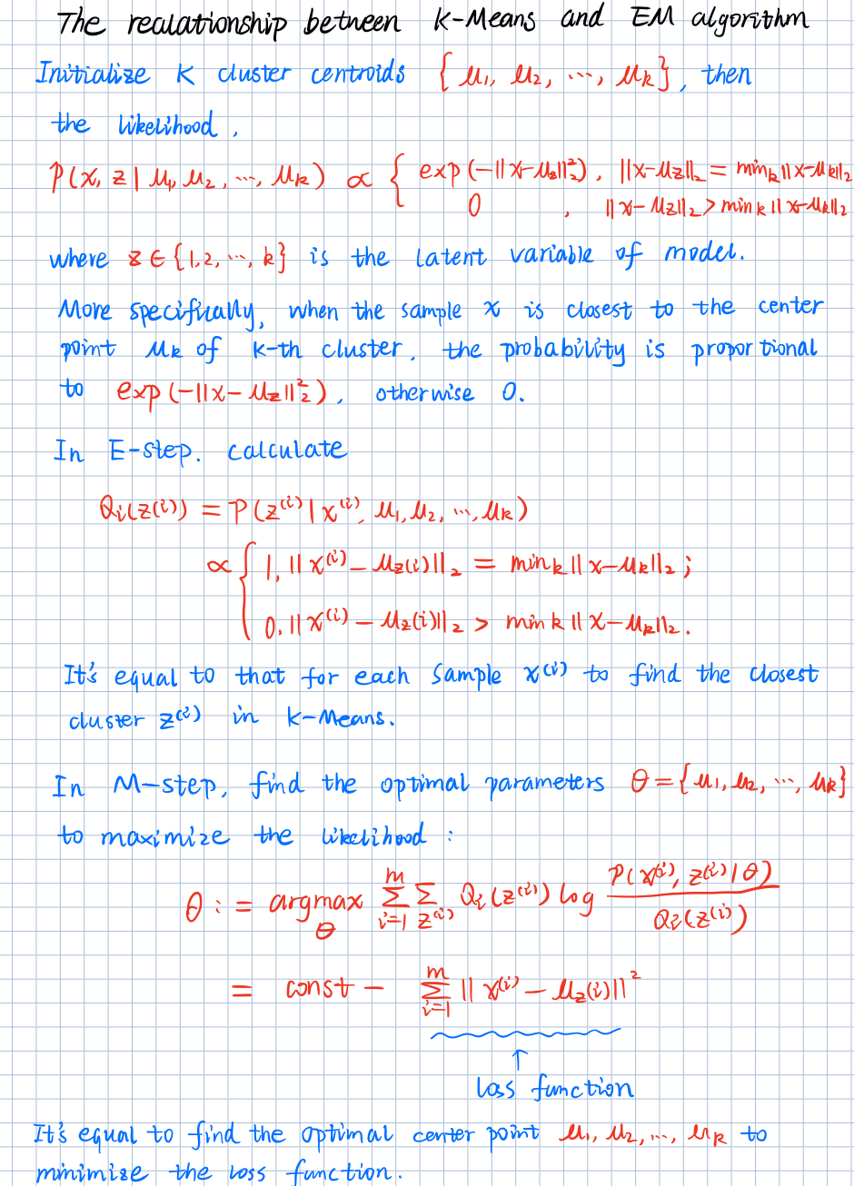 EM (期望最大化) 算法与 GMM (高斯混合模型) 聚类算法公式推导及Python实现_高斯混合模型的期望最大化聚类 python-CSDN博客