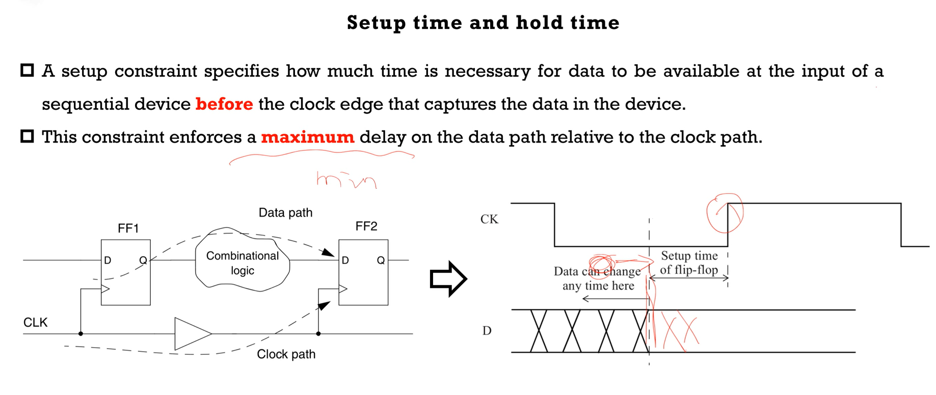 TCL与STA静态时序分析----邸志雄课程_pt命令regexp匹配_柴郡领主的博客-CSDN博客