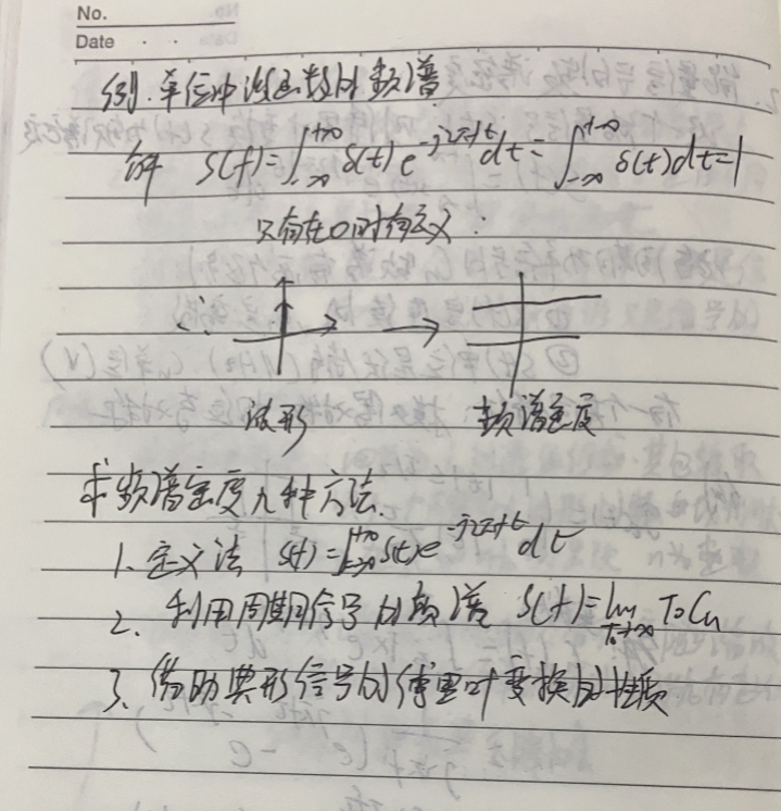 信号与系统的时域与频域特性分析weixin45670368的博客 Csdn博客 