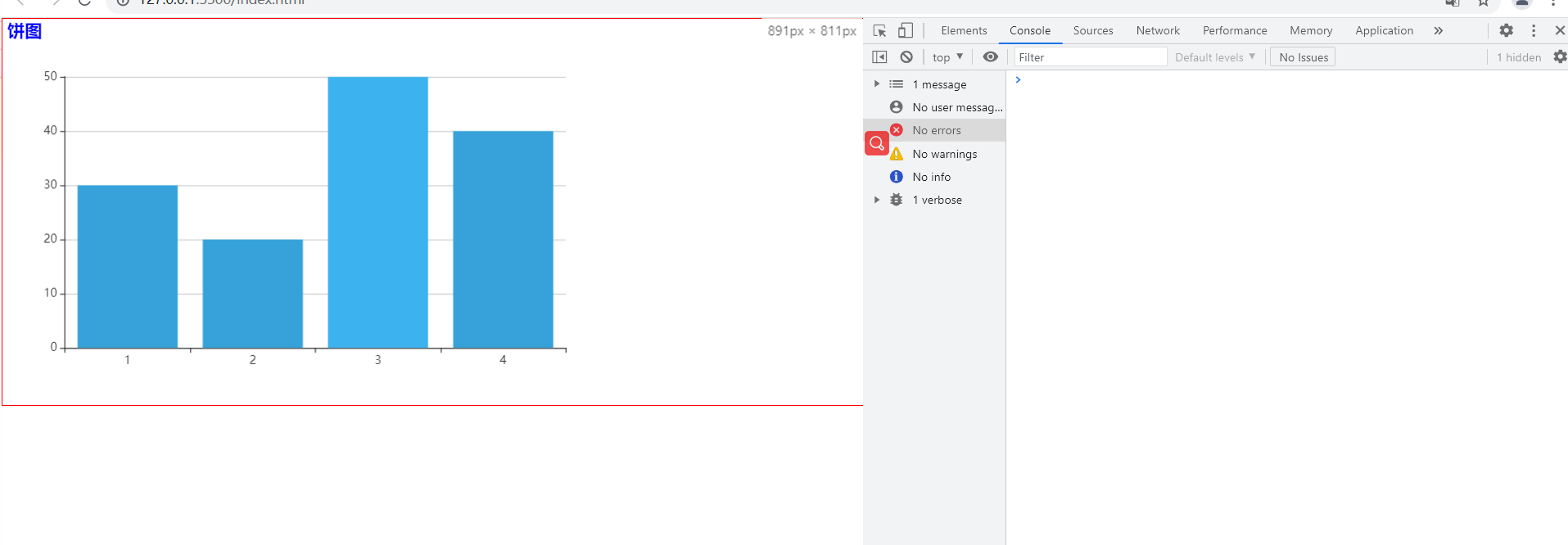 echarts学习 高级使用_echarts setoptions-CSDN博客