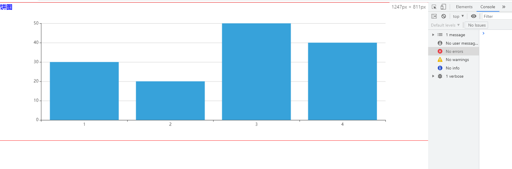 echarts学习 高级使用_echarts setoptions-CSDN博客