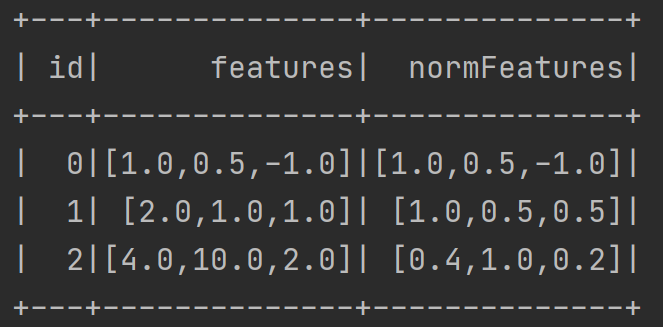 Spark MLIB的Normalizer、StandardScaler、MinMaxScaler、RobustScaler这个特征处理方法有什么不同_mllib minmaxscaler四列 ...