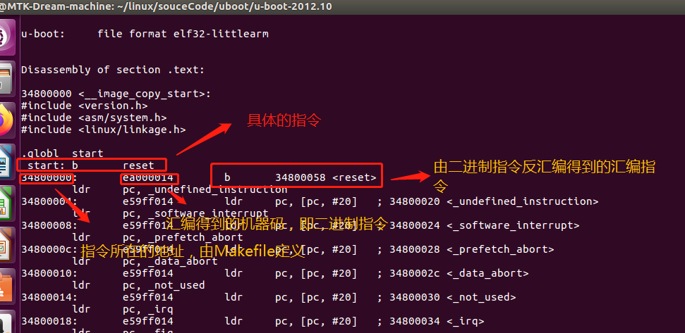 Uboot移植 3：异常向量处理和用objdump反汇编查看uboot代码_uboot生成反汇编-CSDN博客