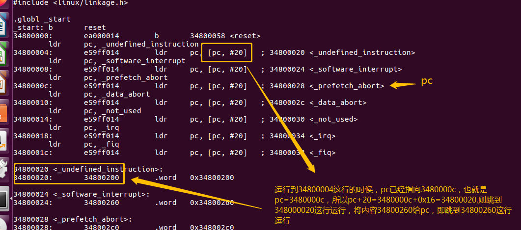 Uboot移植 3：异常向量处理和用objdump反汇编查看uboot代码_uboot生成反汇编-CSDN博客