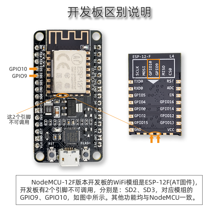 ESP 保姆级教程 基础篇 ——本专栏所需硬件汇总_sgp30 esp32-CSDN博客