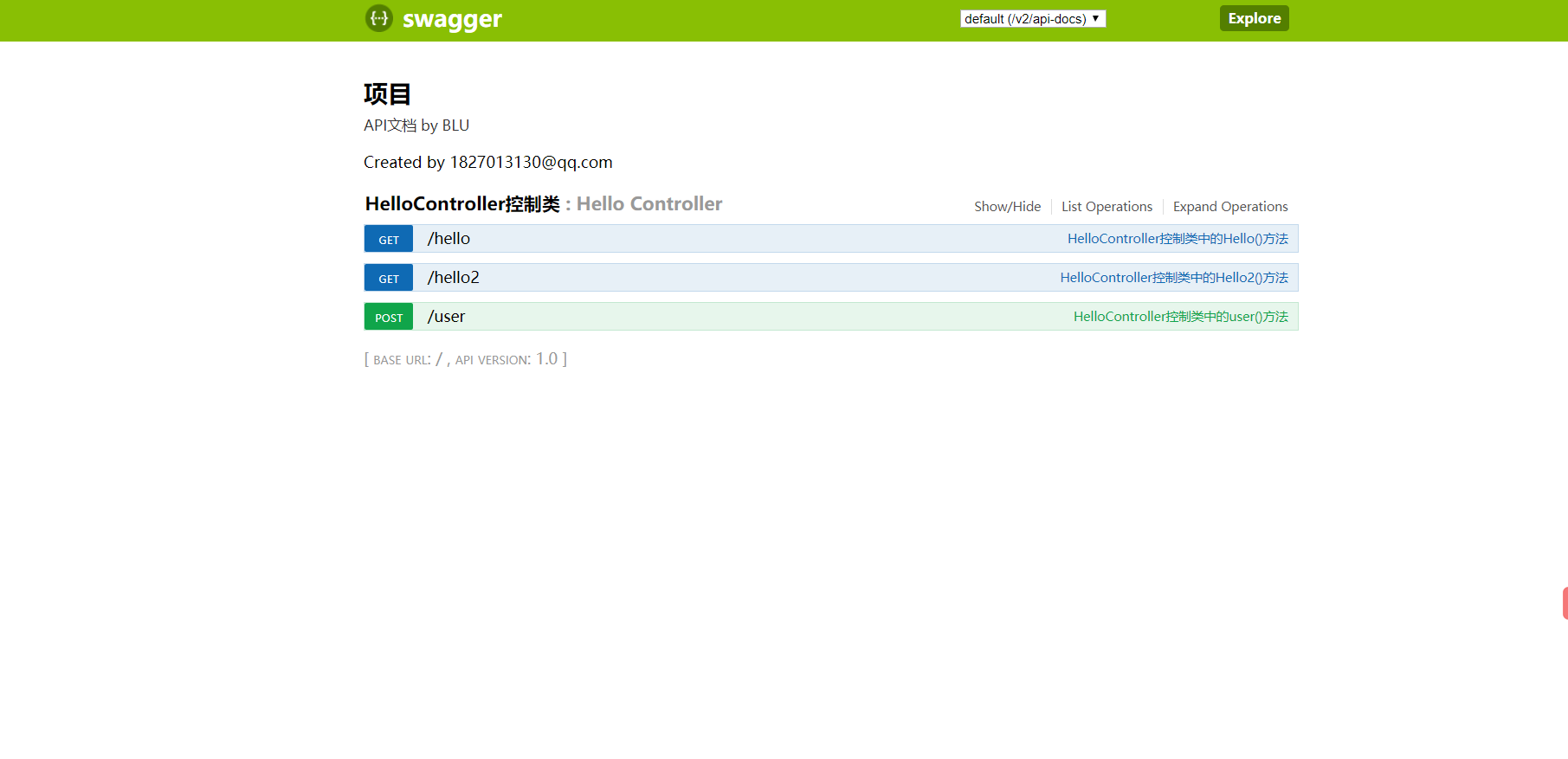 美化版swagger_美化swagger-CSDN博客