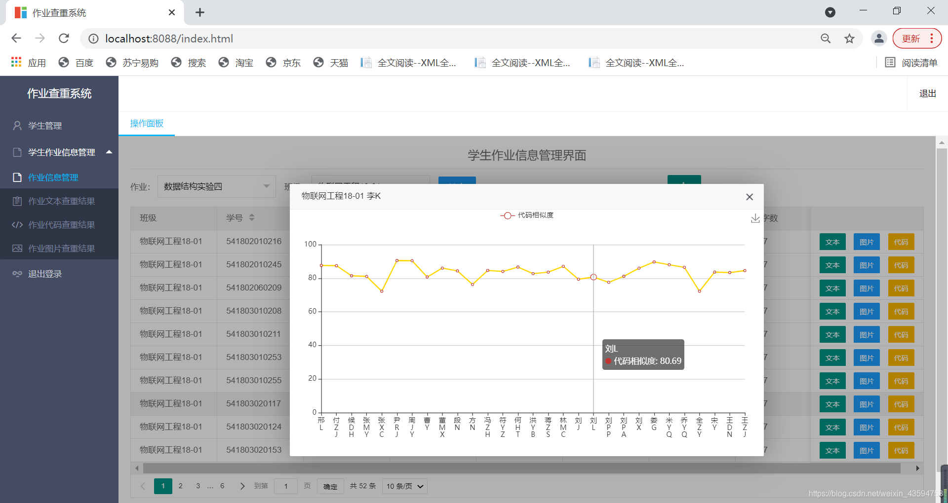毕业设计基于springboot框架的作业查重系统 Csdn博客
