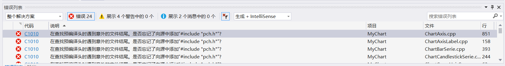 MFC绘图工具High-speed Charting Control（VS2019）_爱学习的周Sir的博客-CSDN博客