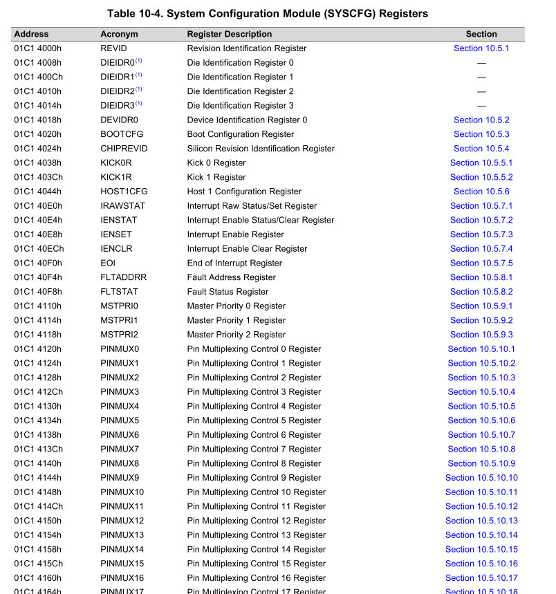 DSP与FPGA之GPIO和中断的调试说明_dsp gpio中断-CSDN博客